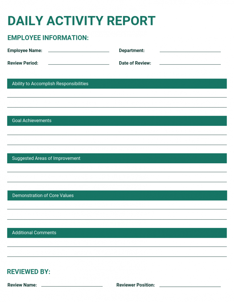 Sample 50 Essential Business Report Templates Venngage Daily Operations 