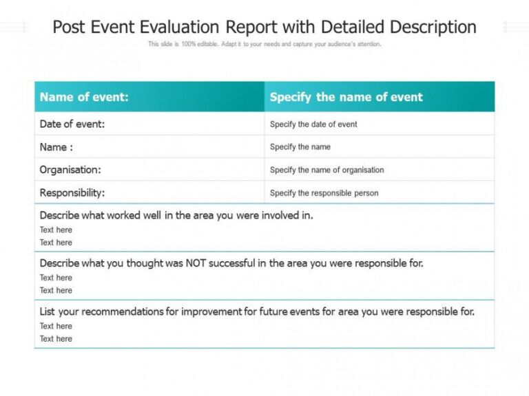 Free Post Event Report Template Word Sample Stableshvf