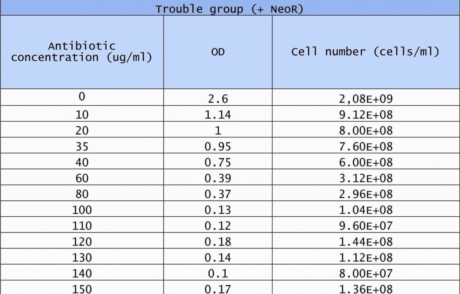 Quarterly Financial Report Template Doc Example Stableshvf quarterly-financial-report-template-doc-example-stableshvf