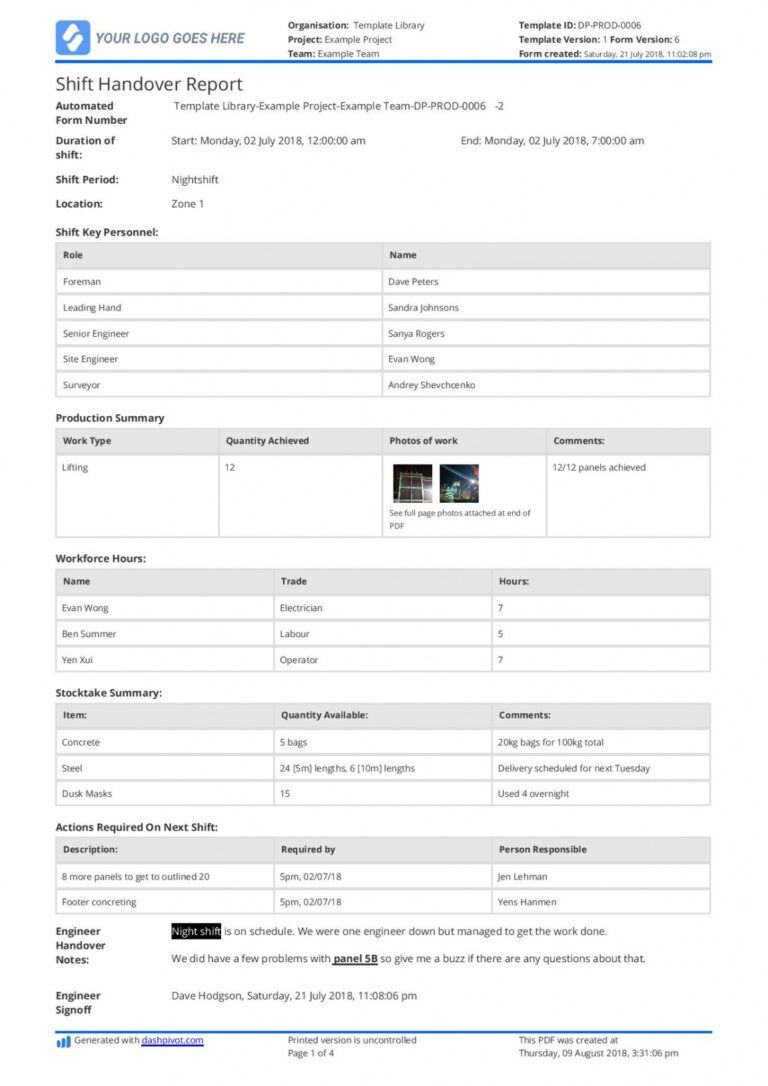Professional Shift Turnover Report Template Example Stableshvf