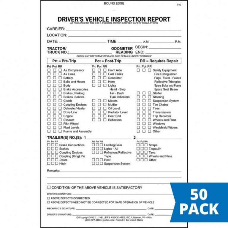 Editable Daily Inspection Report Template Doc Sample | Stableshvf